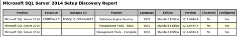 Commvault Softeware Download Gives Error Community