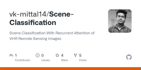 Github Vk Mittal Scene Classification Scene Classification With Recurrent Attention Of Vhr