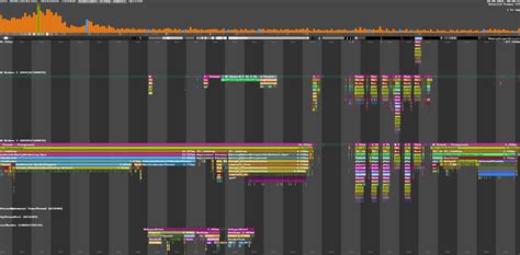 Random Fps Drops Linked To Chat Corescript Scripting Support