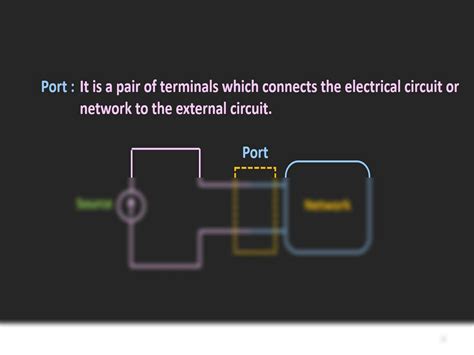 Solution Two Port Network Circuit Analysis Studypool