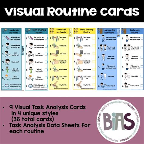 visual task analysis cards for everyday routines bias