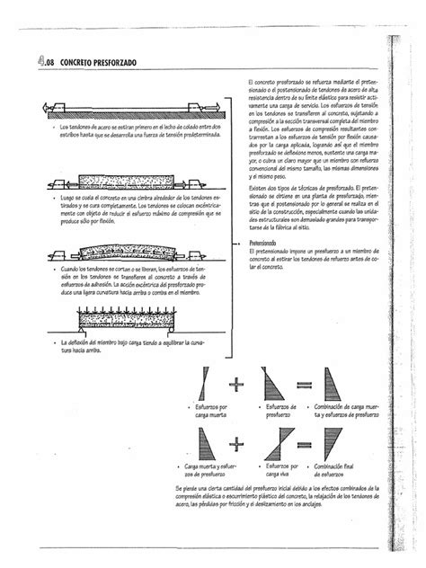 Ching Pretensado Y Postensado Pdf Hormigón Pretensado Hormigón