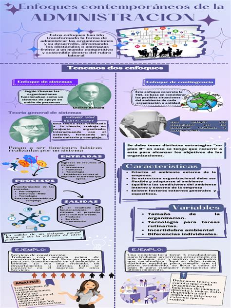 Teoría De Sistemas Y Teoría De Contingencia Pdf Teoría De Sistemas