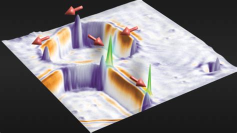 Microsofts Progress In Topological Quantum Computing