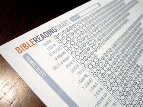 Bible Reading Level Chart Variety Bible Reading Schedule