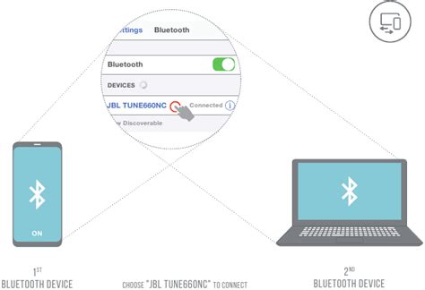 JBL Tune NC Noise Cancelling Headphones Quick Start Guide ManualsLib