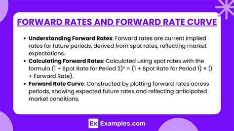 The Term Structure Of Interest Rates Spot Par And Forward Curves Notes And Practice Questions