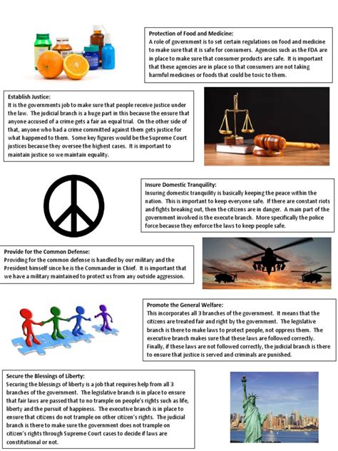 Collage Final Assessment Pdf