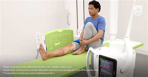 Philips Radiography 7000 C Digitaldiagnost C90 Uses 39 Less