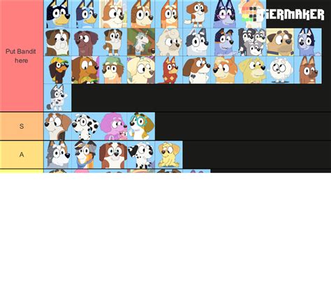 Bluey Characters Tier List Community Rankings Tiermaker
