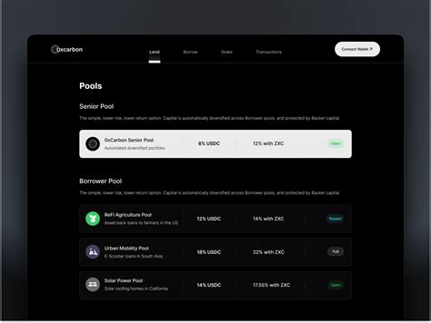 dark mode website by vaibhav shukla on dribbble