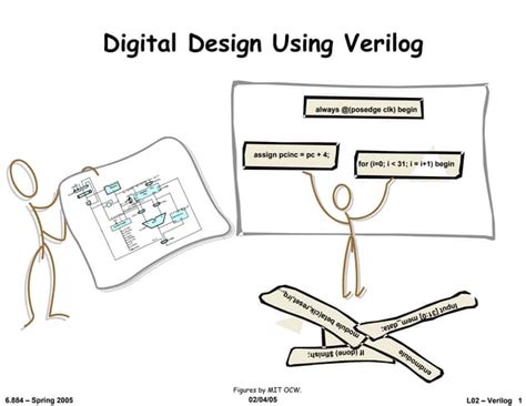basics of digital verilog design alok singh kanpur ppt