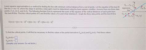 Solved Least Squares Approximation Is A Method For Finding Chegg