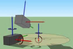 C Implementing A Complex Rotation Based Camera Stack Overflow