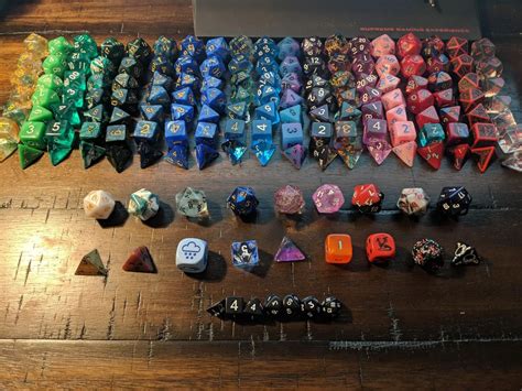 My Collection So Far Scrolller My Collection So Far Scrolller
