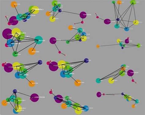 Genetic Workflows Evolving Solutions Iaac Blog