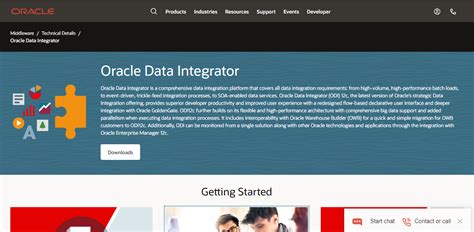 Top 20 Data Integration Tools