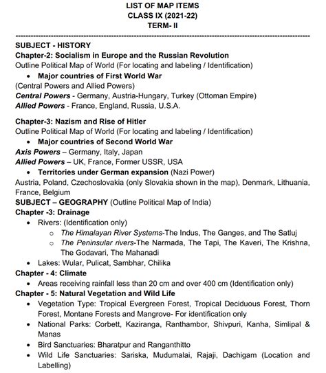 Map Work Class 9 Ncert Tutorials