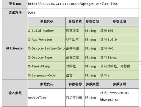 接口调用从第三方接口获取数据 冰冰影 博客园