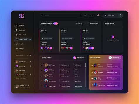 Muhammad Zuhair Younis On Linkedin Ui Design Uiux Dashboard Dashboarddesign Uxdesign