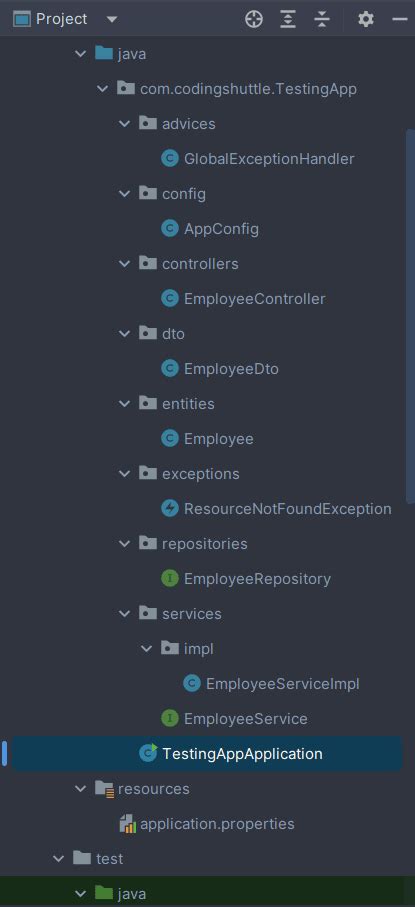 Restful Api Development Coding Shuttle