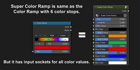 super color ramp blender market
