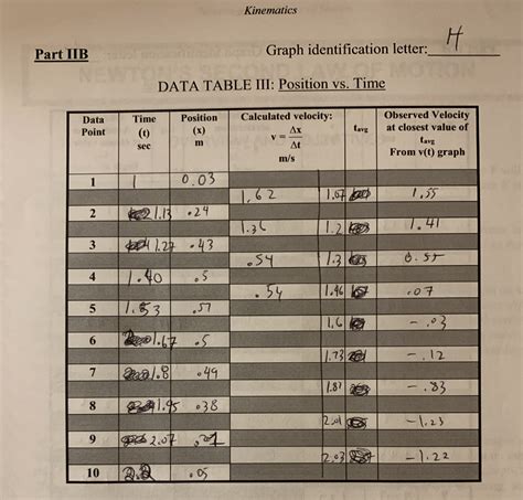 Solved Need Help On Kinematics Lab Questions On The Open Chegg