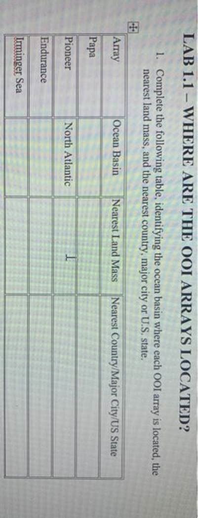 Solved Lab 11 Where Are The Ooi Arrays Located 1 Complete The 1 Answer Transtutors