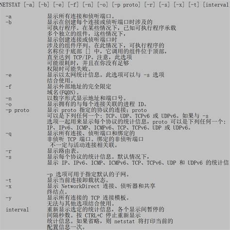 计算机网络：网络常用命令的使用及dns层次查询、smtp协议分析掌握使用tracert和ipconfig命令的基本方法 Csdn博客