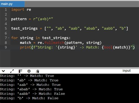 Difference Between Regular Expressions Ab And Ab Baeldung On