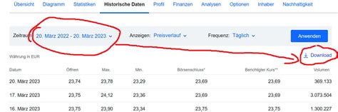 Python And Beautiful Soup Webscraping Yahoo Finance Rlearnpython