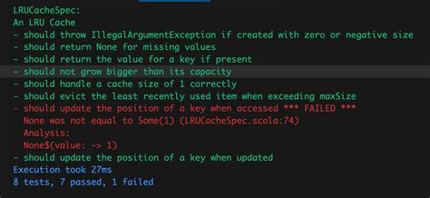 Implementing An LRU Cache In Scala A Step By Step Guide Baeldung On Scala