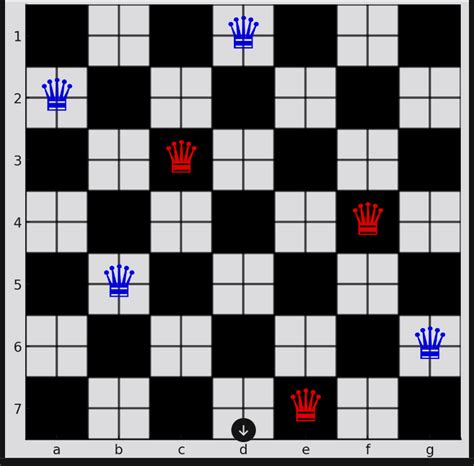 The 7 Queens Problem — A Constraint Satisfaction Problem With A