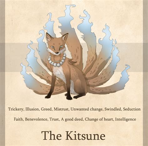 Japanese Mythology Japanese Folklore Japanese Art Japanese Yokai