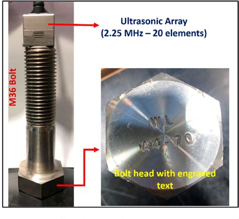 Figure From Phased Array Ultrasonic Method For Robotic Preload Measurement In Offshore Wind