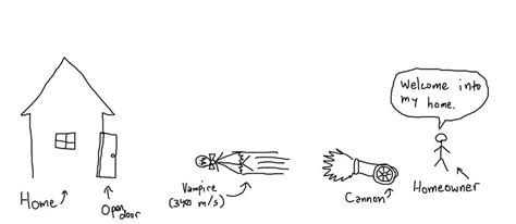 Science Question Imgur