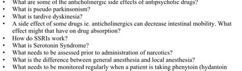 Solved What Are Some Of The Anticholinergic Side Effects