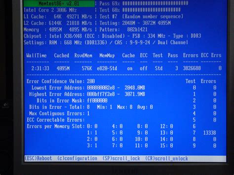 TW3X4G1333C9DHX P5E3 Memtest Errors Memory Corsair Community