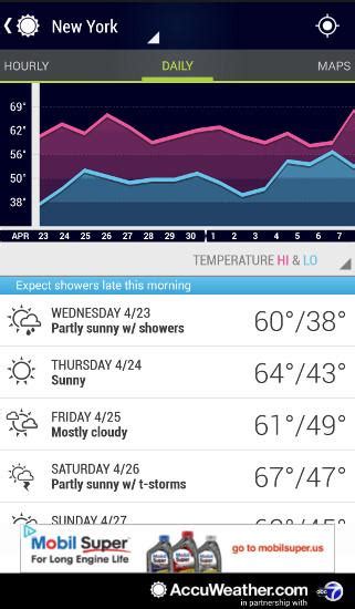 Accuweather For Android