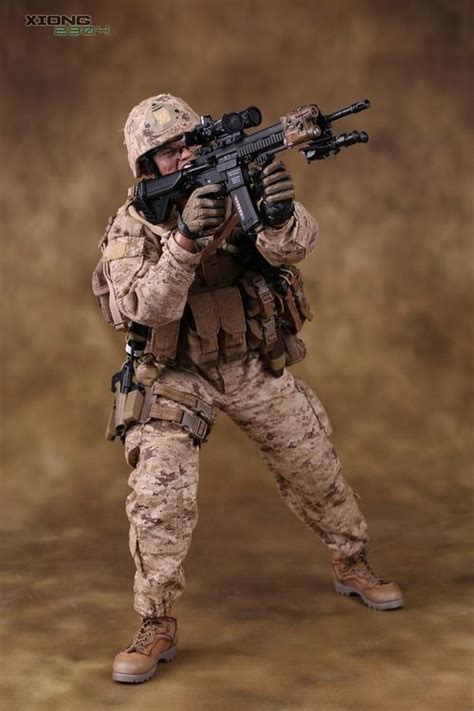 Slow Review Series If There Is No Accessory Map Use The Data Map To