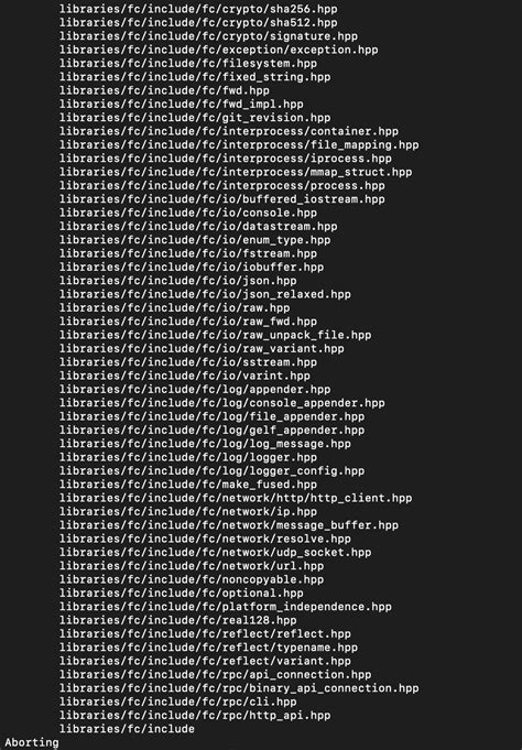 Git Checkout Issue · Issue 1998 · Mislavhub · Github