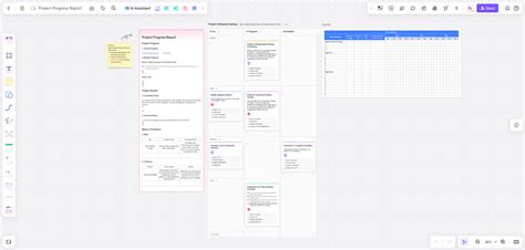 Agile Vs Predictive Project Management Comparison