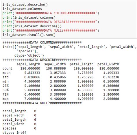Python Ile Sınıflandırma Analizleri Anomali Tespiti Anomaly Detection Algoritması Miraç ÖztÜrk