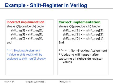 PPT ECE Lab B Part B Verilog Design Approach PowerPoint Presentation ID