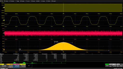 Basic Jitter Measurements Using An Oscilloscope Edn Asia