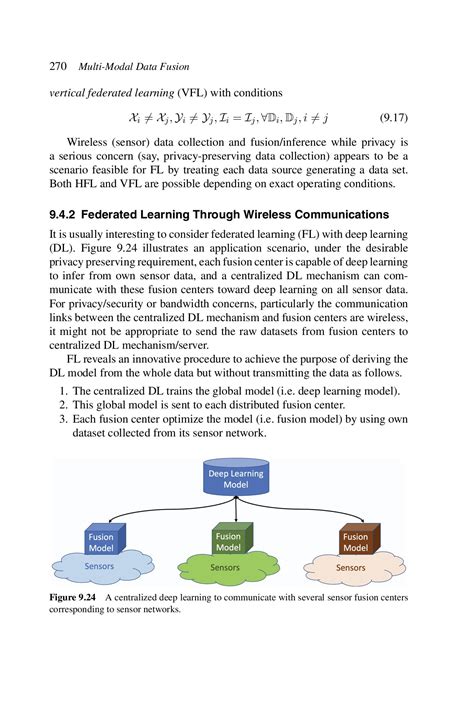 Artificial Intelligence In Wireless Robotics Willington Island Page