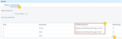 Set Dynamic Adapter Parameters File Name Directory Sap Btp Is Ci Cpi Sap Integration Hub