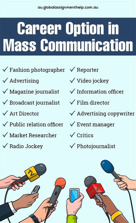 Mass Communication Artofit