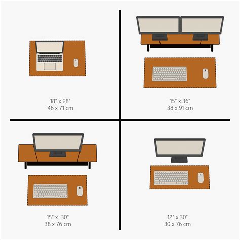 Choosing The Right Desk Mat Size A Complete Guide Sycamotrecustom