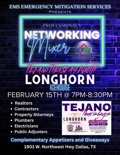 Emergency Mitigation Services Llc Bedford Tx